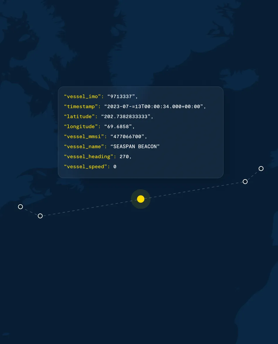 Container Trace | VIZION